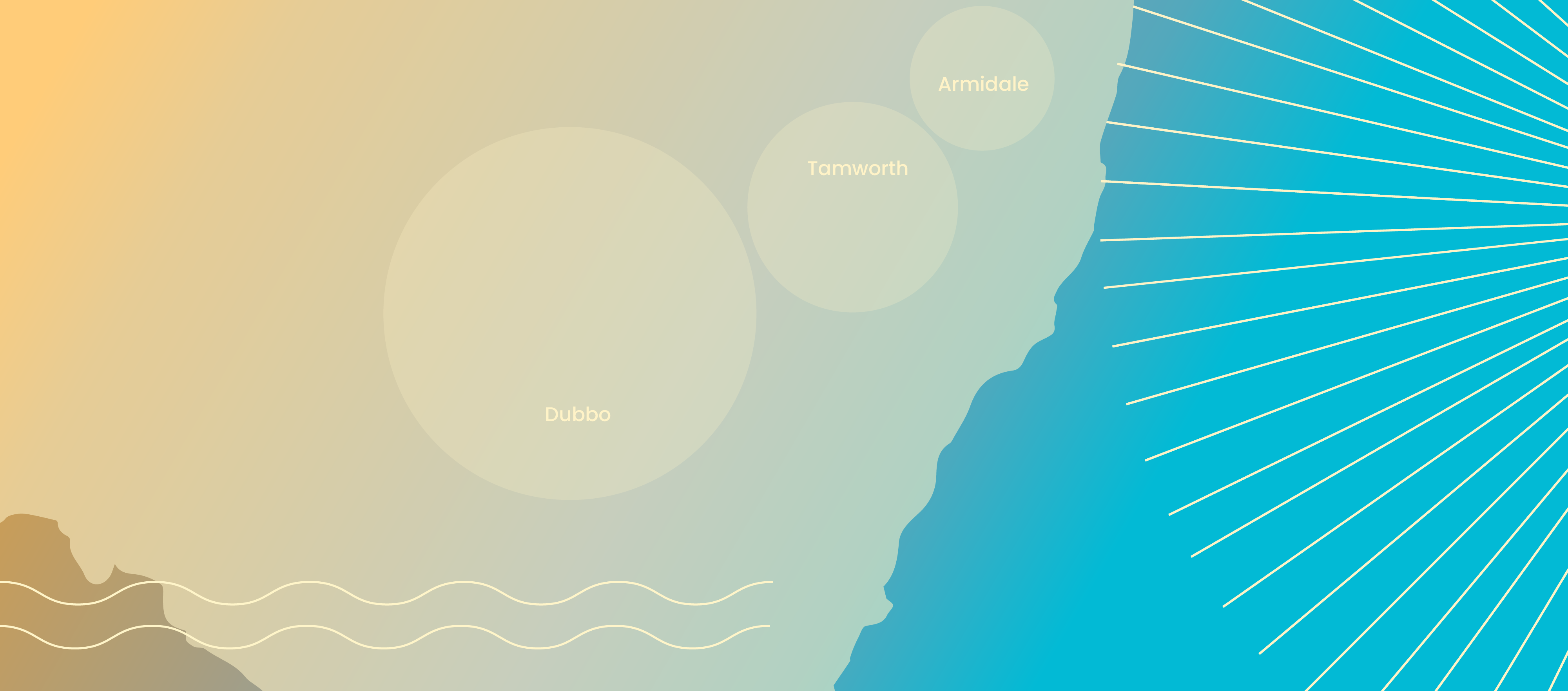 Buy Natural Spring Water in NSWs | Home Delivery – Summer Springs